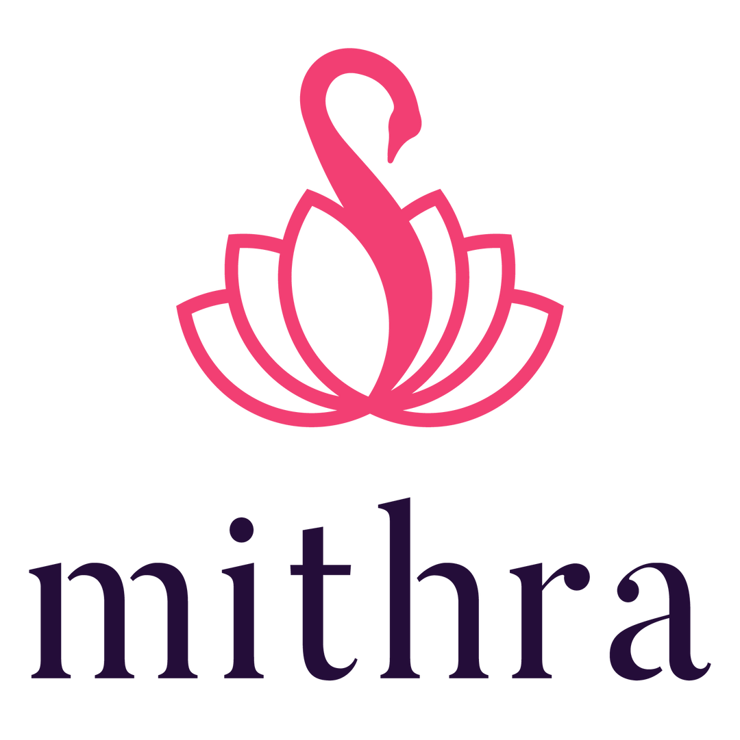 Mithra - Shop Indian Jewelry – www.mithracollections.com